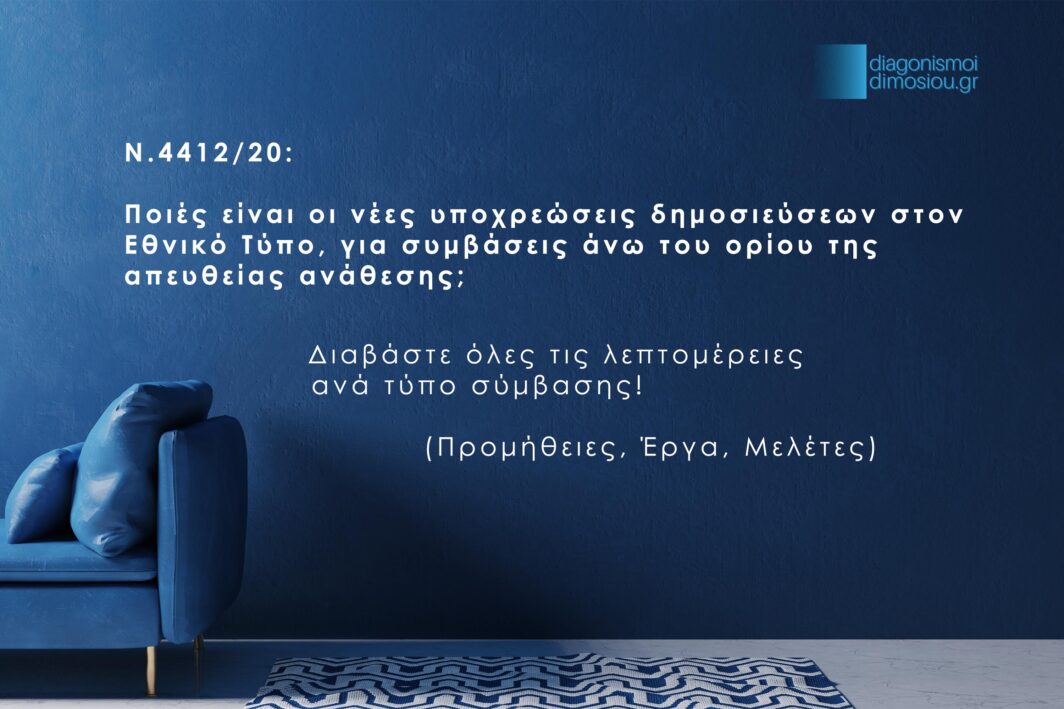 Υποχρεώσεις δημοσιεύσεων στον Εθνικό Τύπο ανά τύπο σύμβασης.